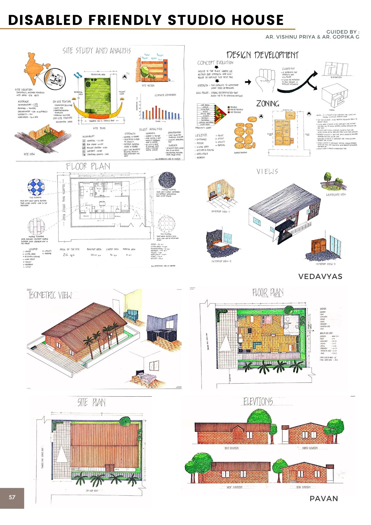 Department of Archiecture