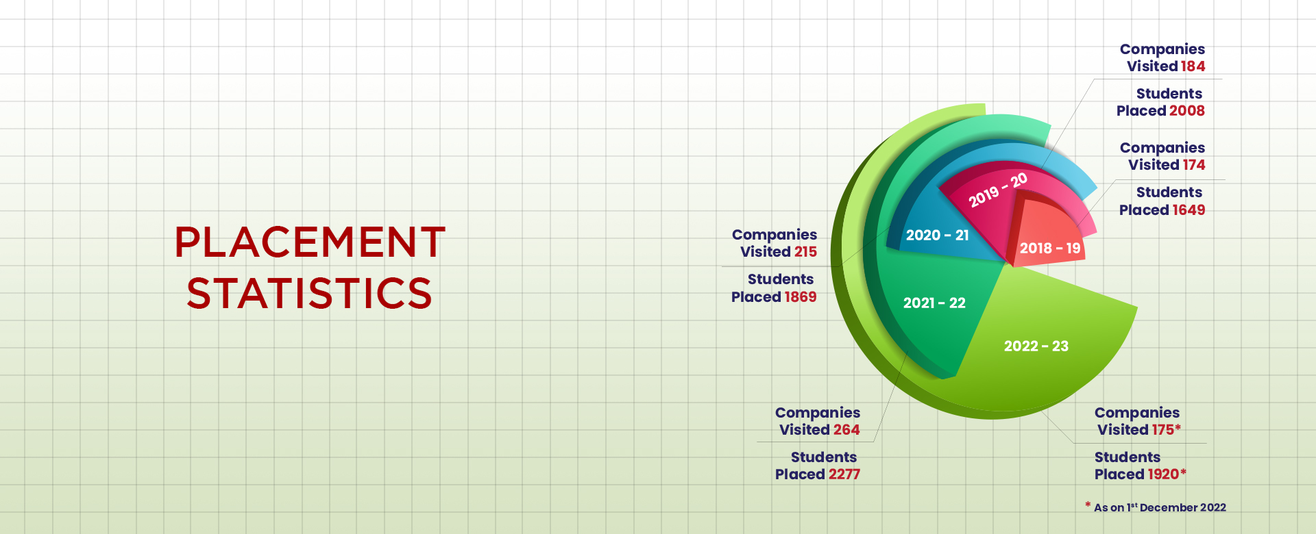 Welcome to K L Deemed to be University