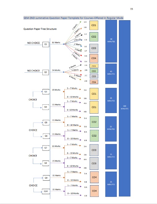 Welcome to Dept of KLUBS-KLEF
